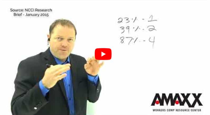 Improve Workers' Comp Lag Time With This Single Principle