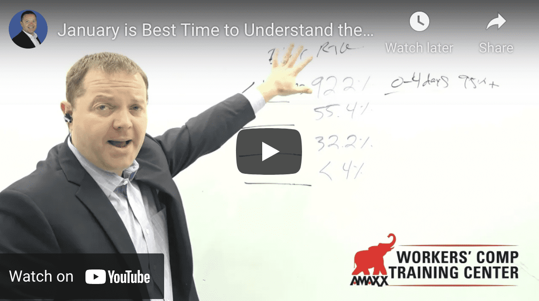 January is Best Time to Understand the Importance of Return to Work ...