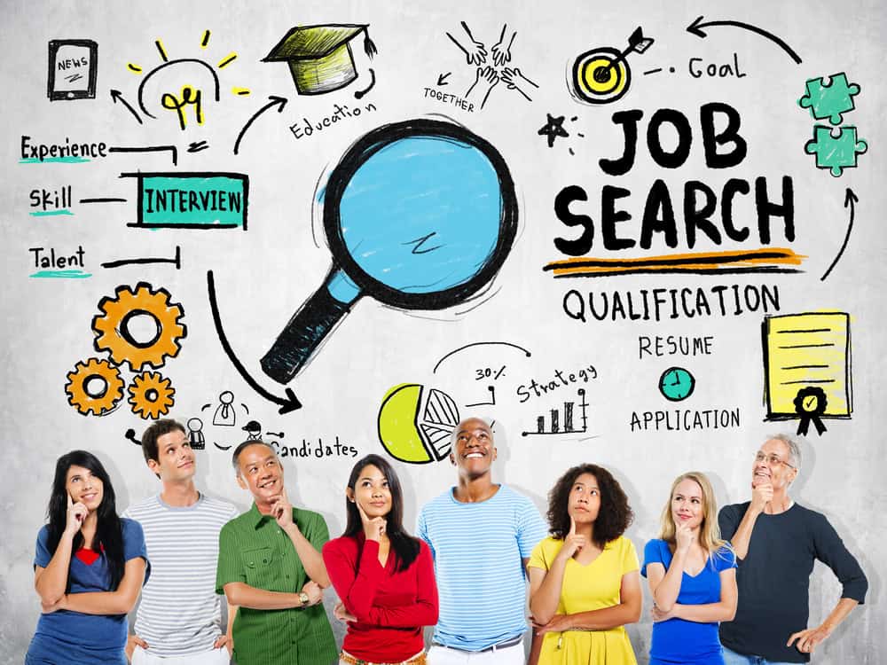 Part 2: Permanent Total Disability - Focus in On Job Search - Amaxx ...